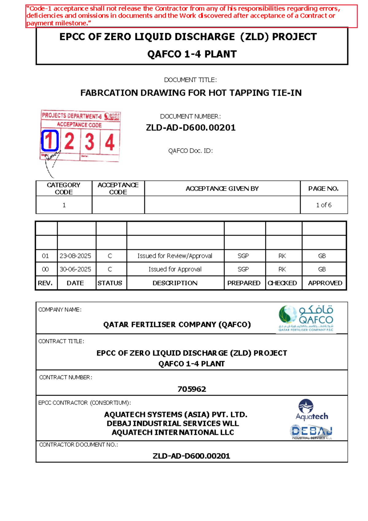 ZLD Project QAFCO Plant: Hot Tapping Fabrication Drawings - Studocu