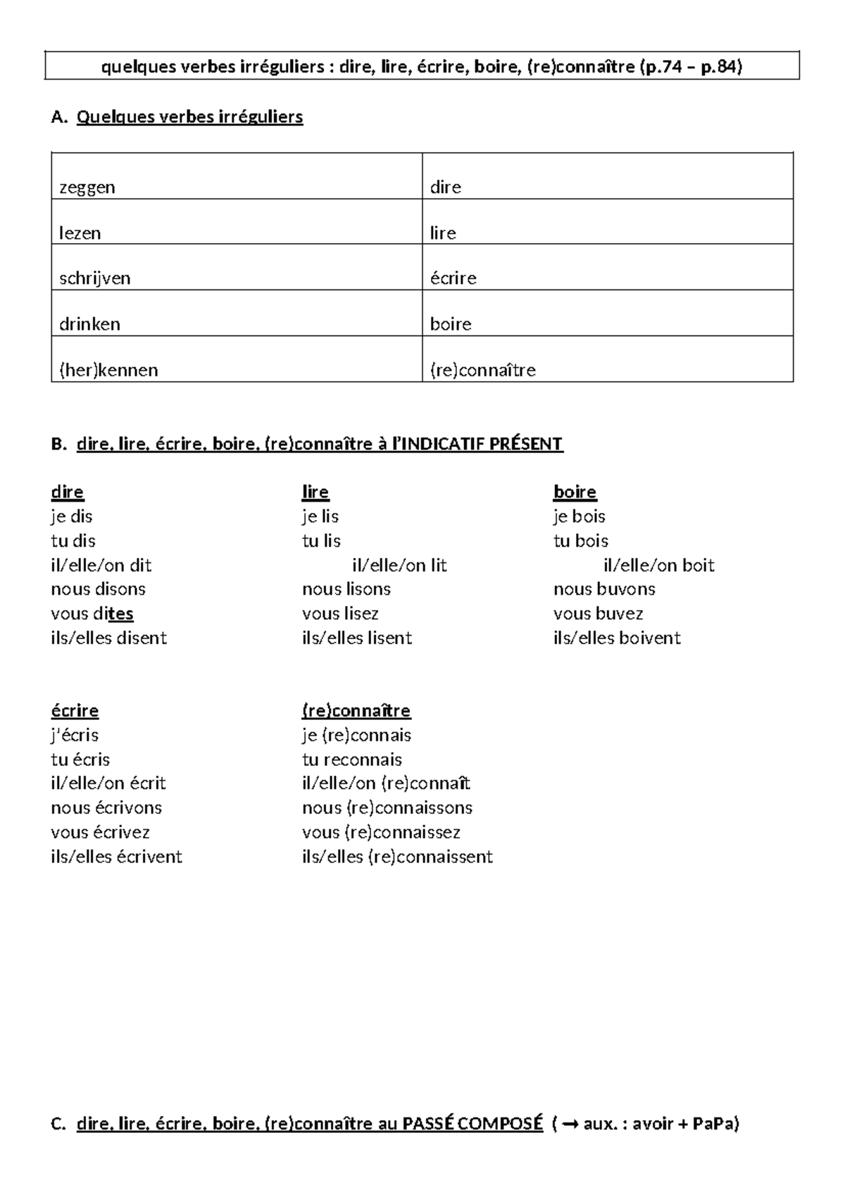 R1-CB5: Verbes Irréguliers - Dire, Lire, Écrire, Boire, (Re)Connaître ...