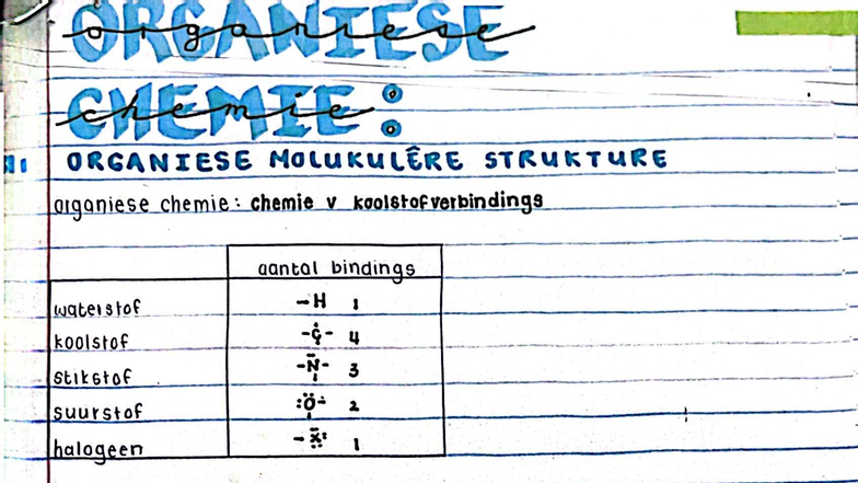Organiese Chemie Gr 12 - Jaarlikse Samevatting en Sleutelkonsepte - Studocu