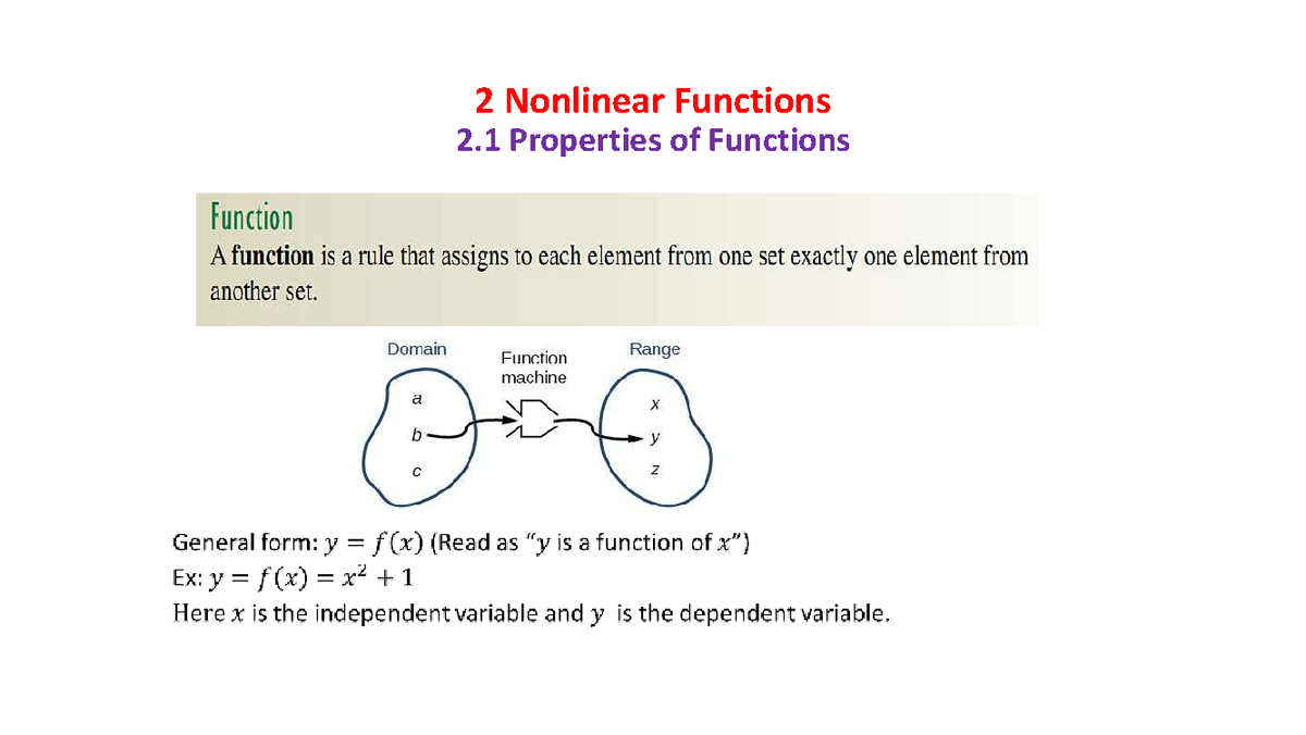 Nonlinear Functions: Domain, Range, and Graphs (Math 101) - BSC, 2025 ...