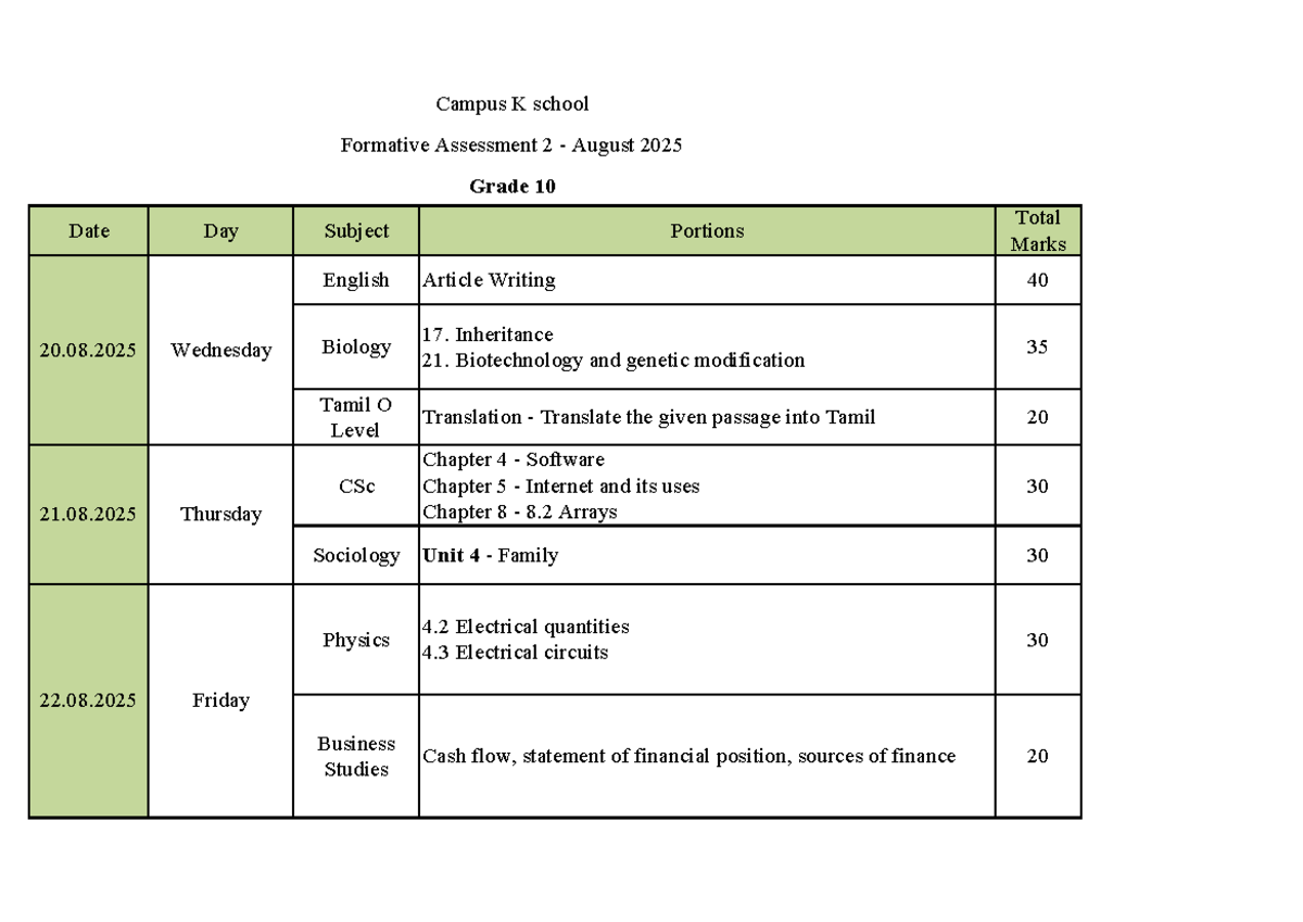 GR10 FA2 Formative Assessment Syllabus - August 2025 - Studocu