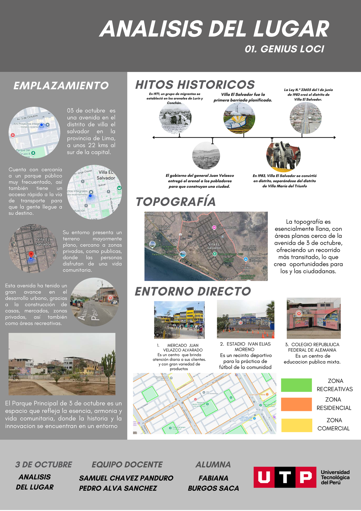 Análisis del Lugar 01: Genius Loci y Desarrollo Urbano en V.E.S. - Studocu