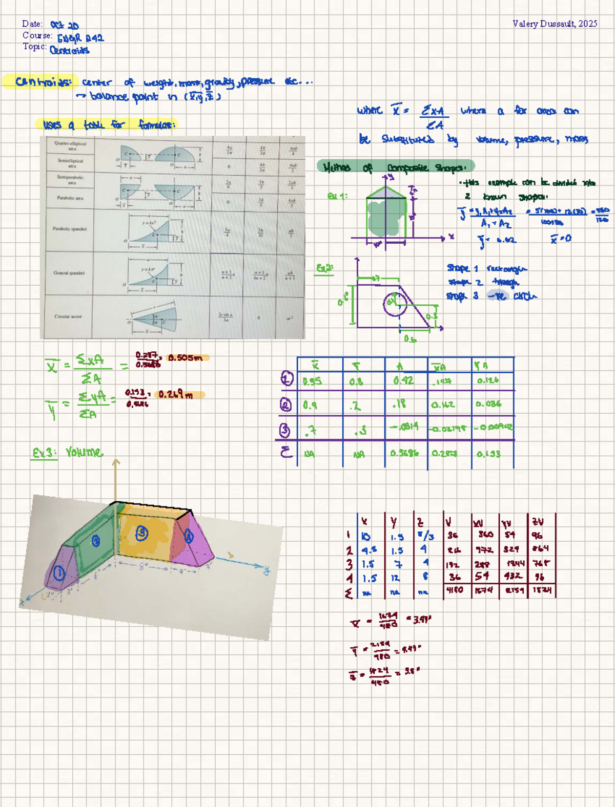 Chapter 5: Centroids and Volume Formulas (Course 242) - Studocu