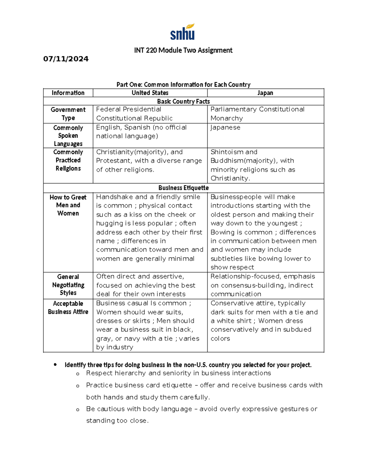 INT 220 Module Two Assignment: Cultural Comparisons Between U.S. & Japan - Studocu