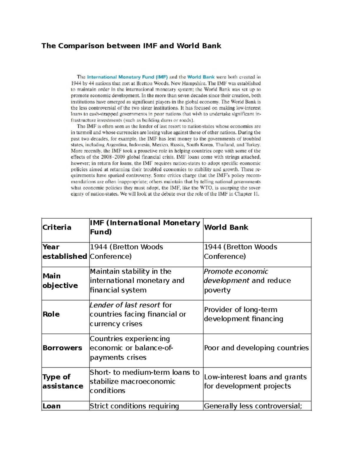 Comparison of IMF and World Bank: Criteria and Roles - Studocu