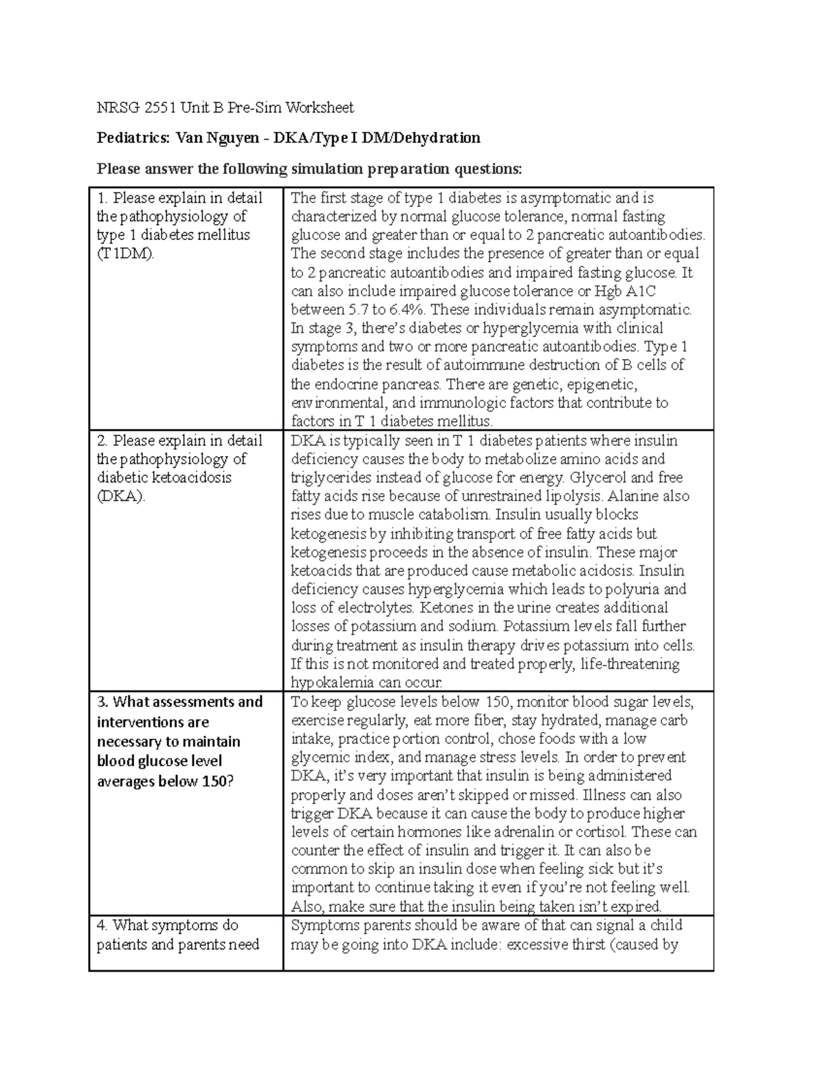 NRSG 2551 - Unit B Pre-Sim Worksheet: T1DM, DKA, and Dehydration ...