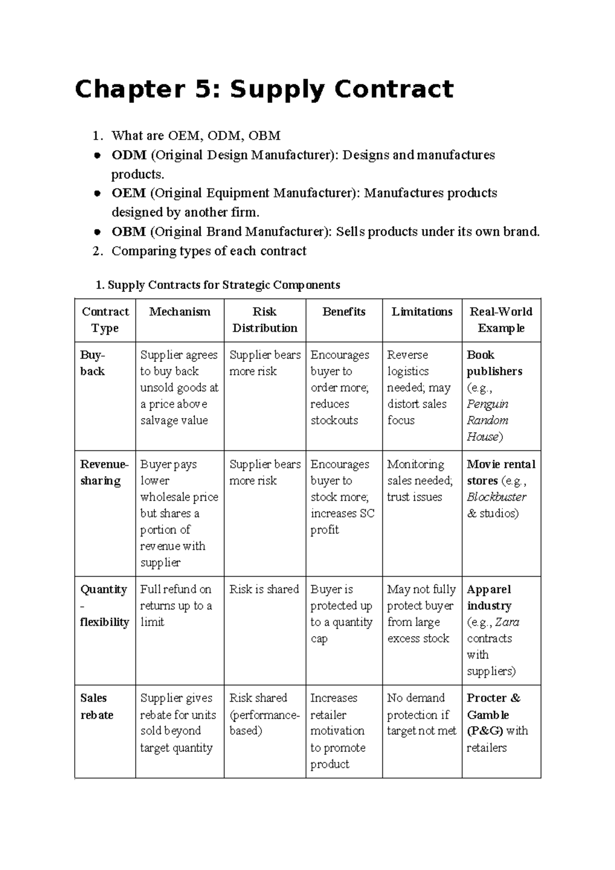 Chapter 5: Supply Contracts Overview and Key Concepts - Studocu