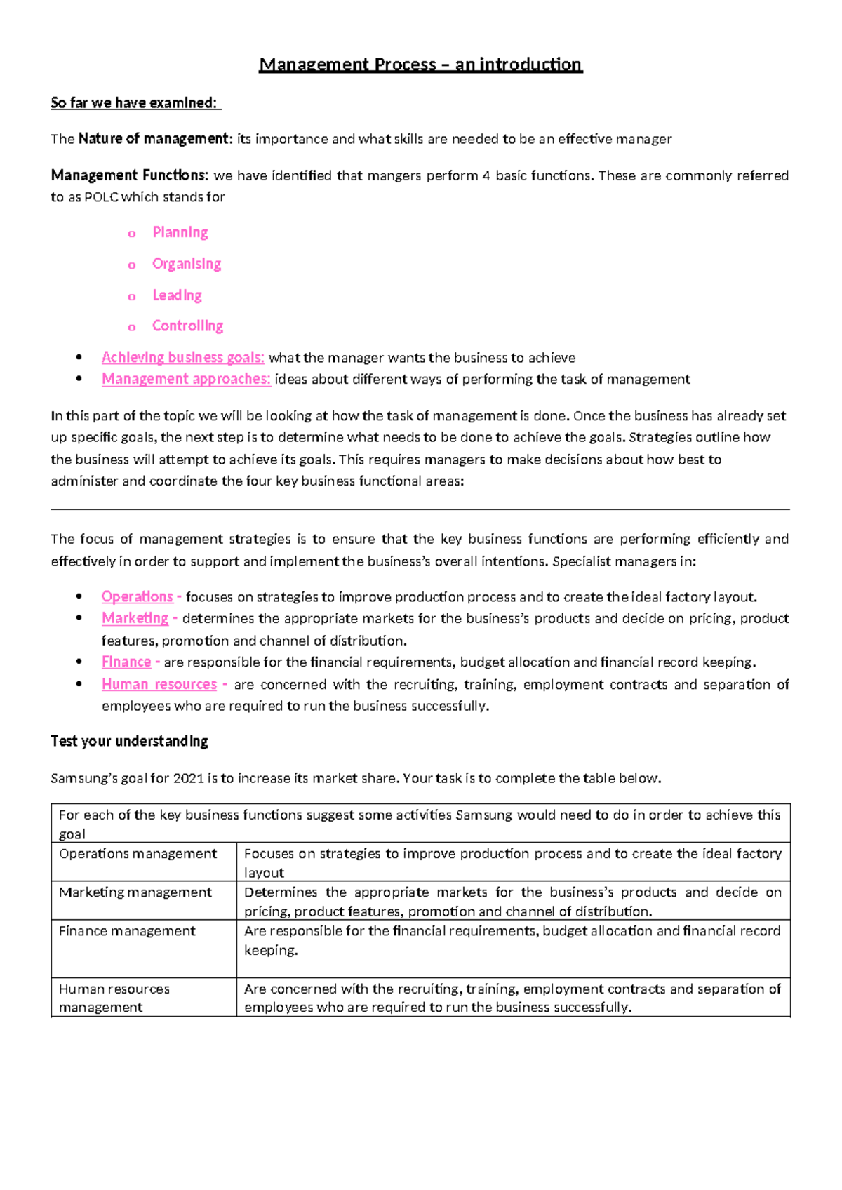 Management Process: Coordinating Key Business Functions (2025) - Studocu