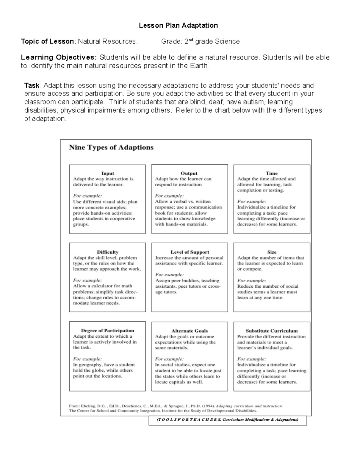 Final Exam Lesson Plan Adaptation for 2nd Grade Science: Natural ...