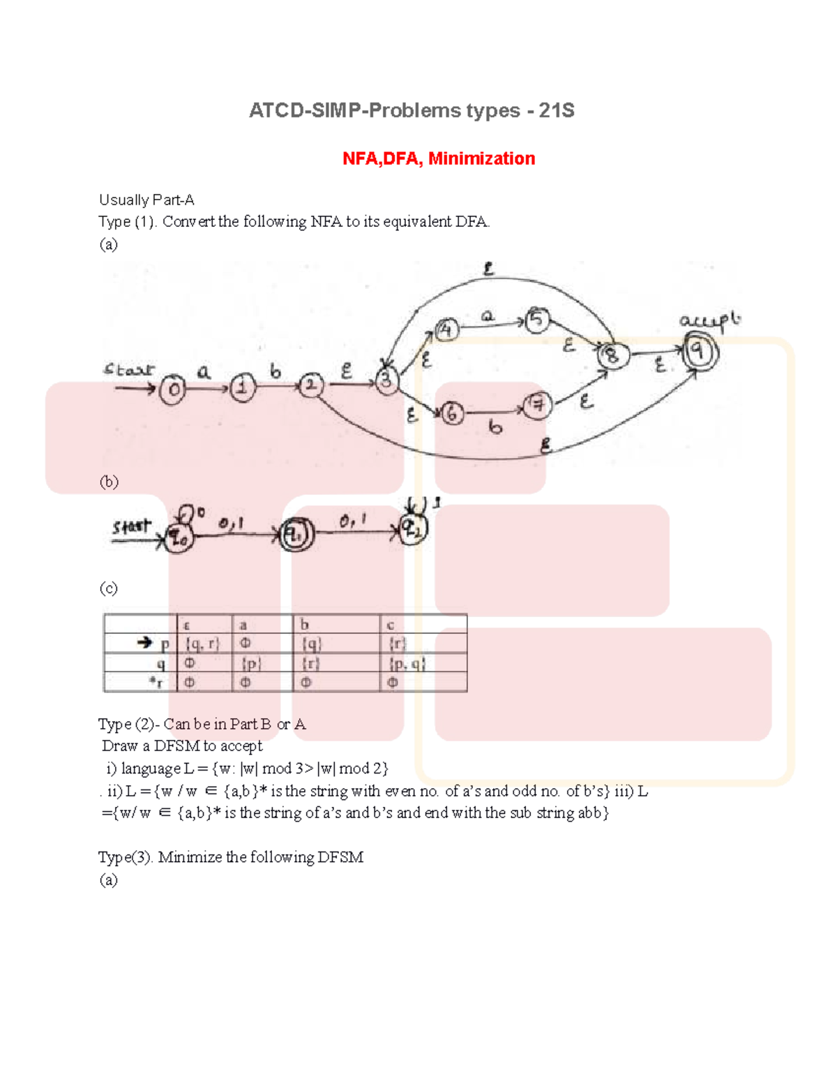 21CS-ATC-SIMP: NFA to DFA Conversion & Minimization Problems - Studocu