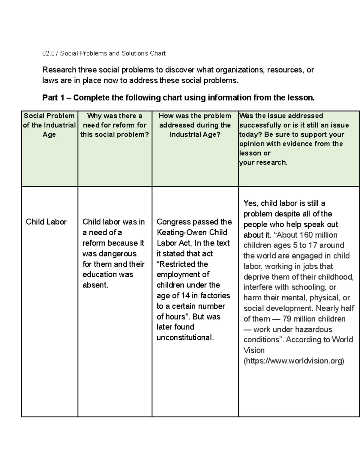 Declaration of Independence Analysis Template - Studocu