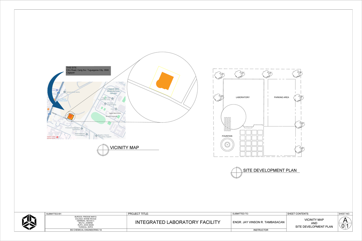 BS CHEMICAL ENGINEERING 1A: Integrated Laboratory Facility Floor Plan ...