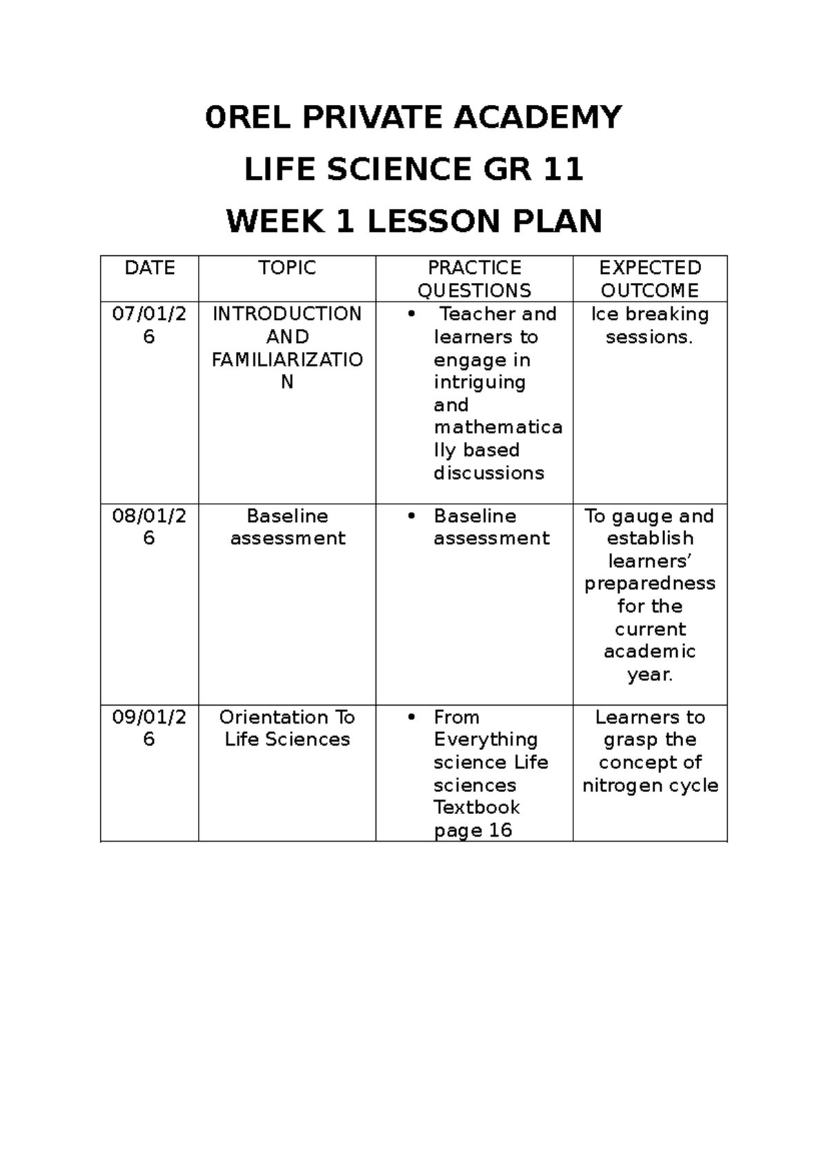 LIFE Science GR 11 WEEK 1 Lesson PLAN - 0REL PRIVATE ACADEMY LIFE ...
