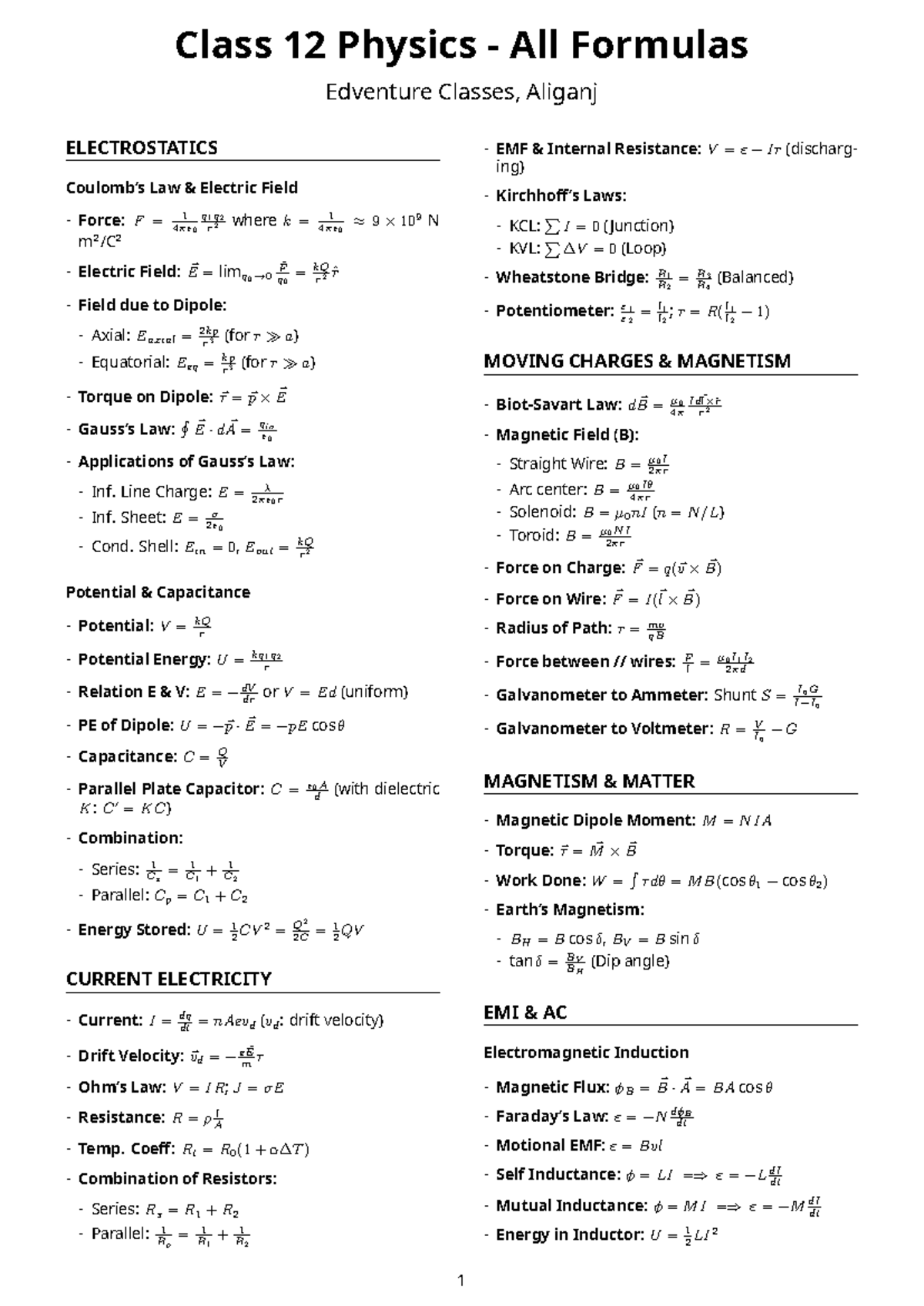 Class 12 Physics: Comprehensive Formulas for Electrostatics & Magnetism ...
