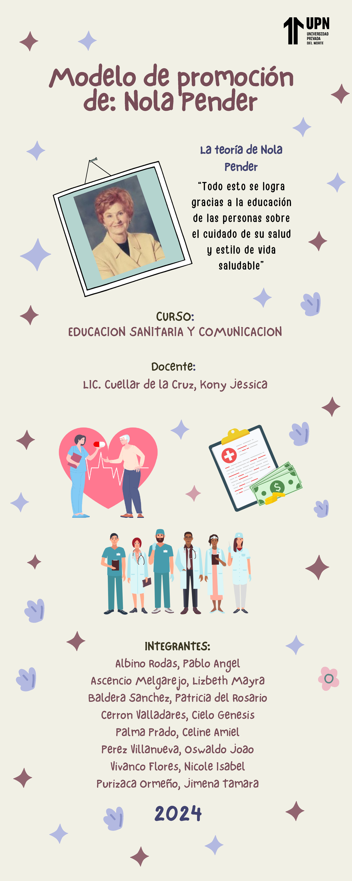 Modelo de Promoción de Nola Pender - EDUSAN 2024 - Studocu