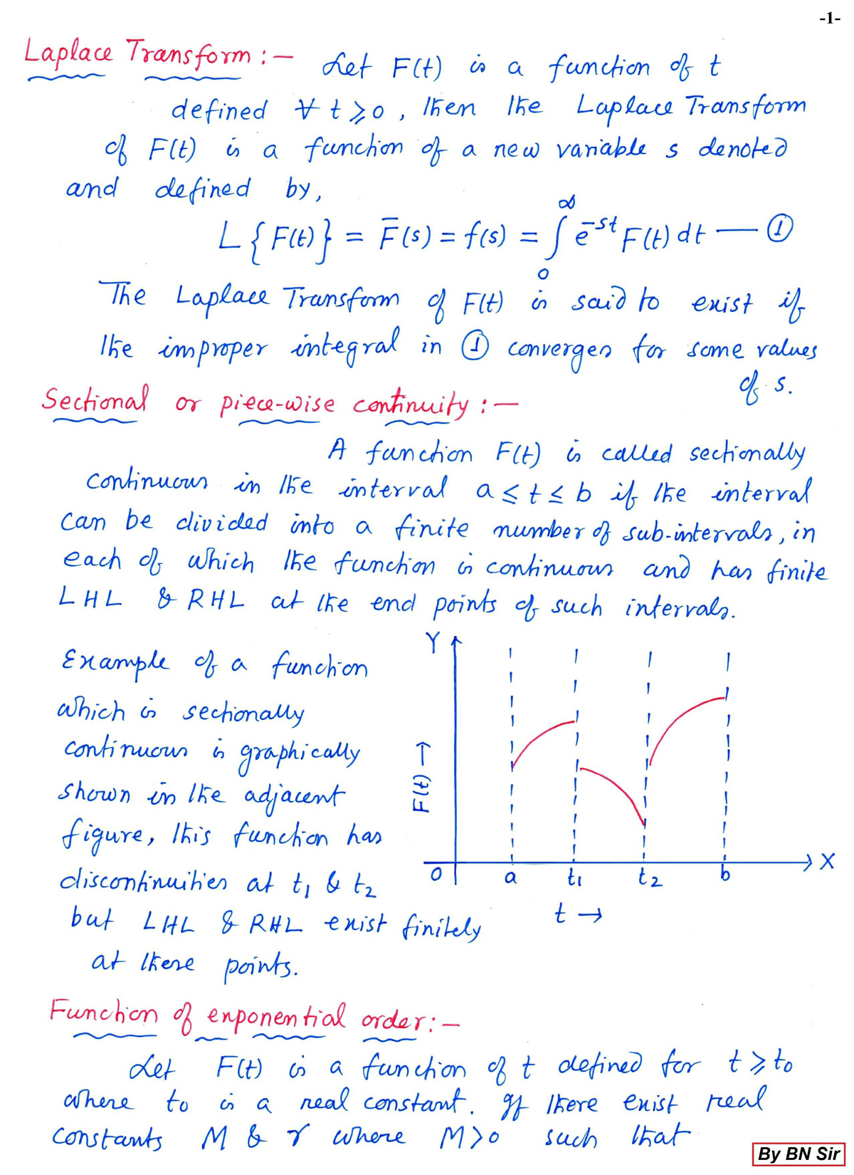 Laplace Transform Concepts and Examples (Course Code: 1.Laplace ...
