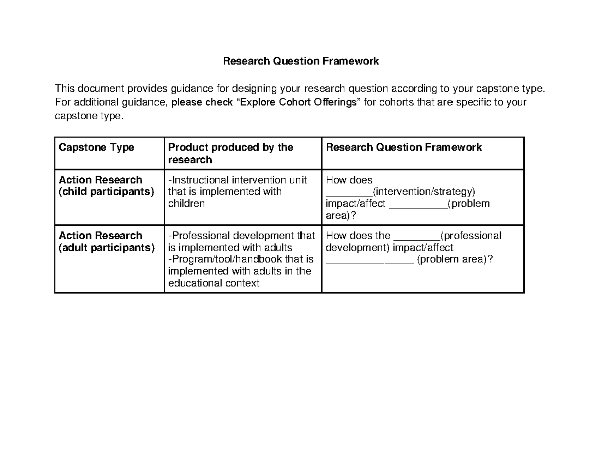 Research Question - For additional guidance, please check “Explore ...
