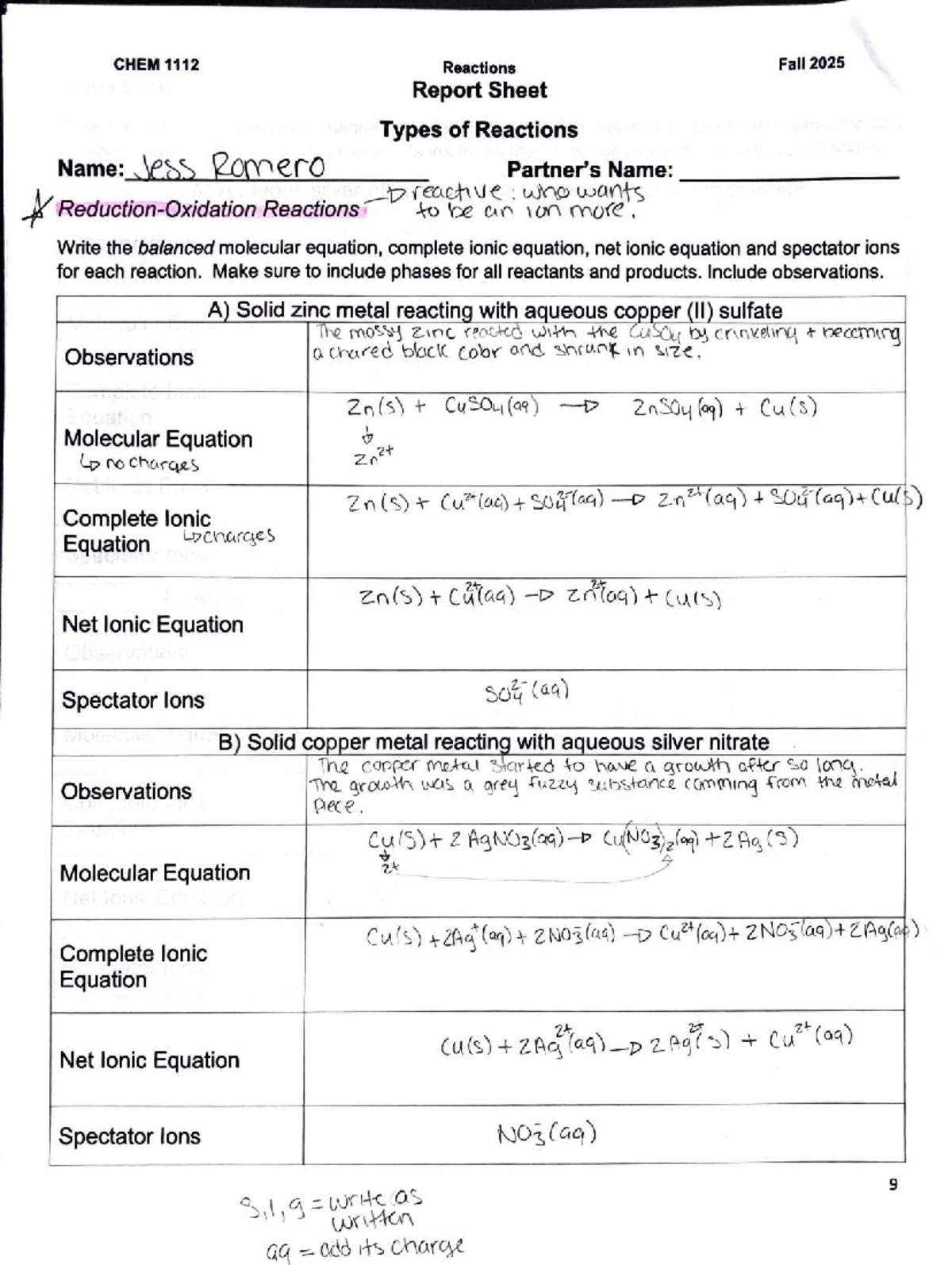 CHEM 1112 Reactions: Redox, Precipitation, Acid-Base - Studocu