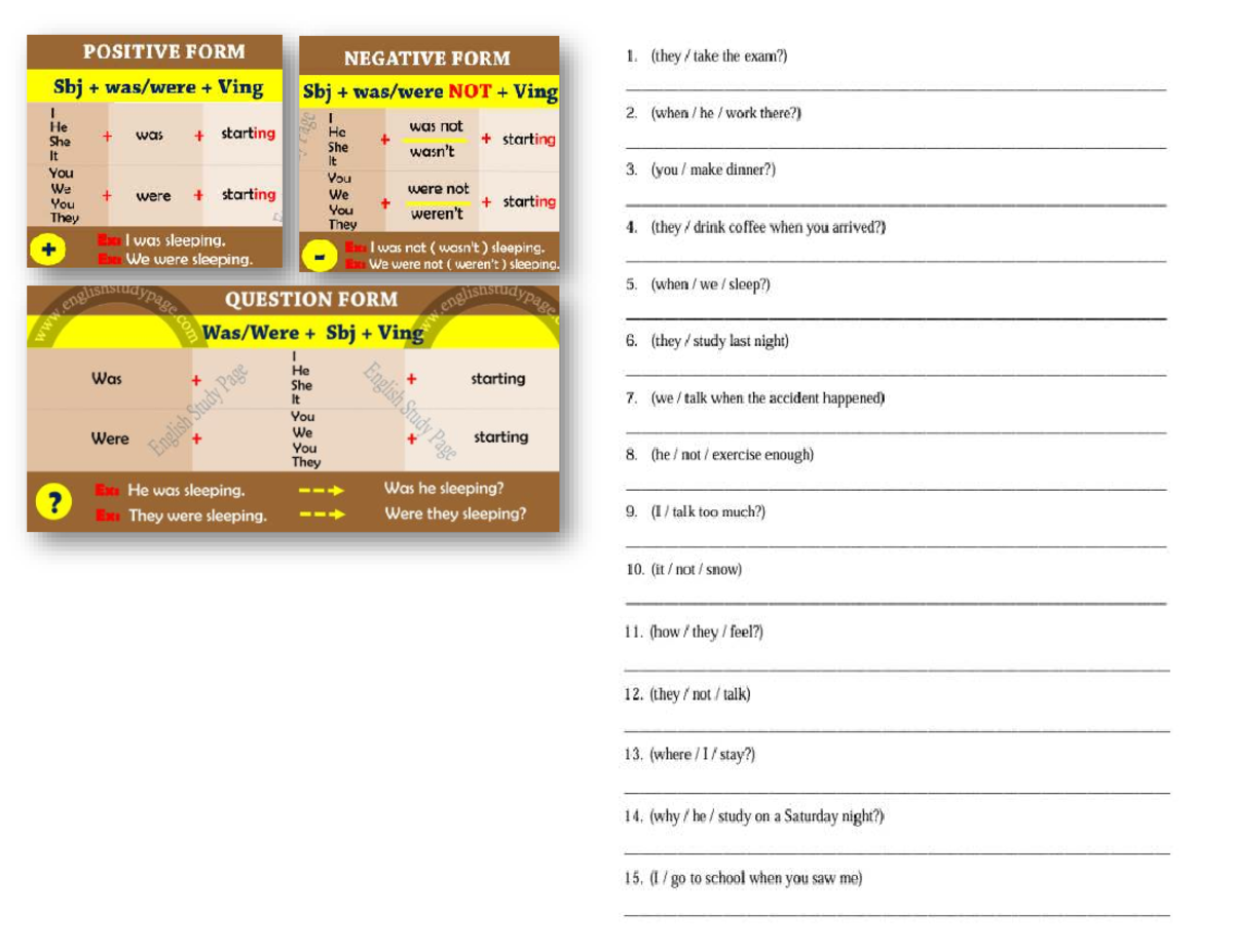 POSITIVE & NEGATIVE FORM STUDY GUIDE - ENGLISH 101 - Studocu