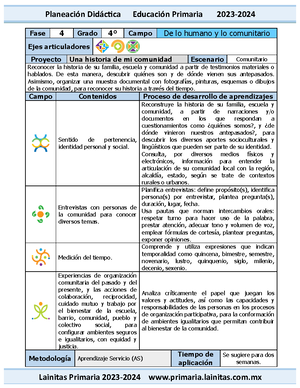Allison-1 - Hshhsh - TEMA: LUXACIÓN DE CODO CLASIFICACIÓN SEGÚN LA ...