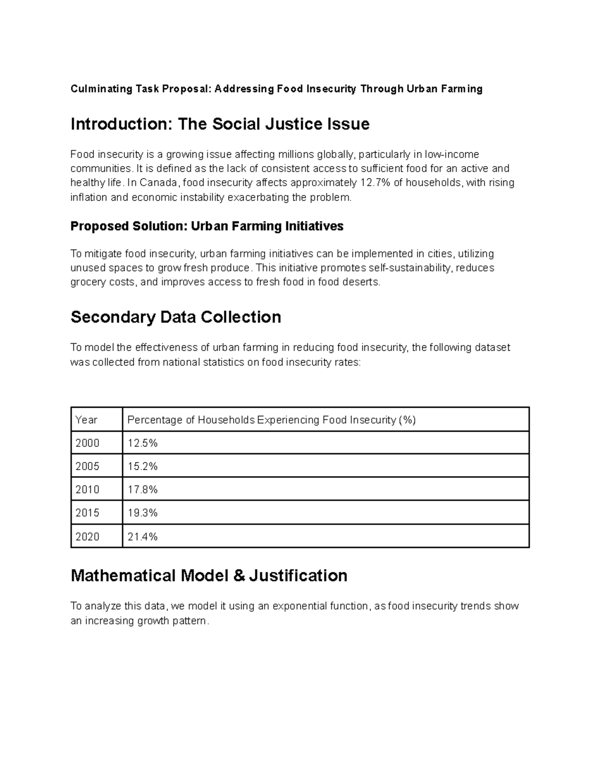 Culminating Task Proposal Addressing Food Insecurity Through Urban ...