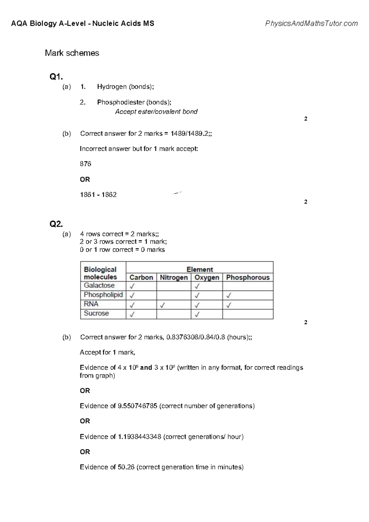 AQA Biology A-Level Nucleic Acids Mark Scheme - Studocu