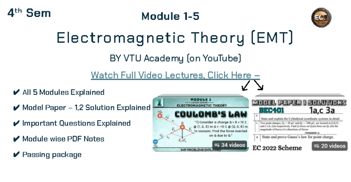 Electromagnetic Theory (BEC401) Module 1: Key Concepts & Formulas - Studocu