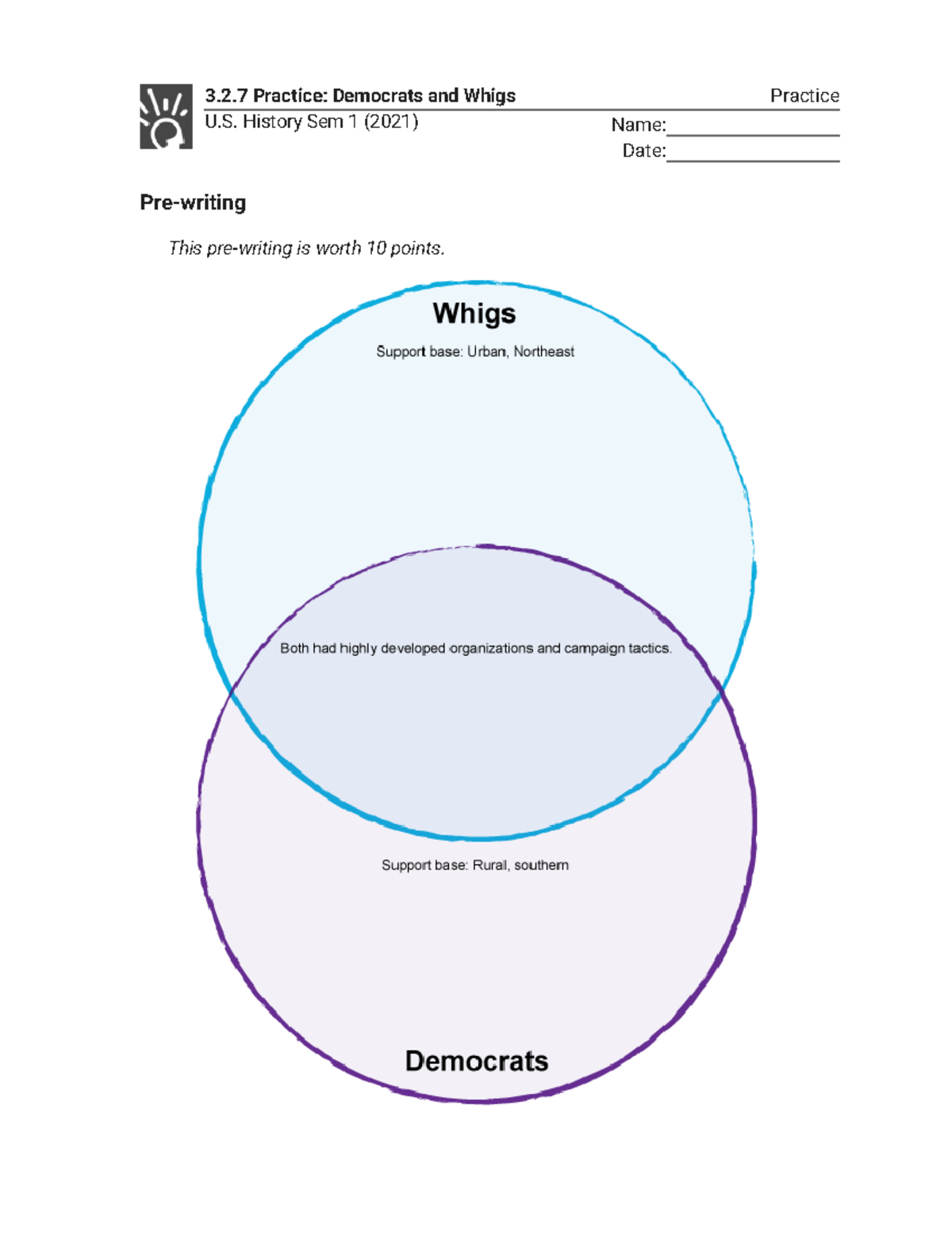 3.2.7 Practice - Comparing Democrats and Whigs in U.S. History - Studocu