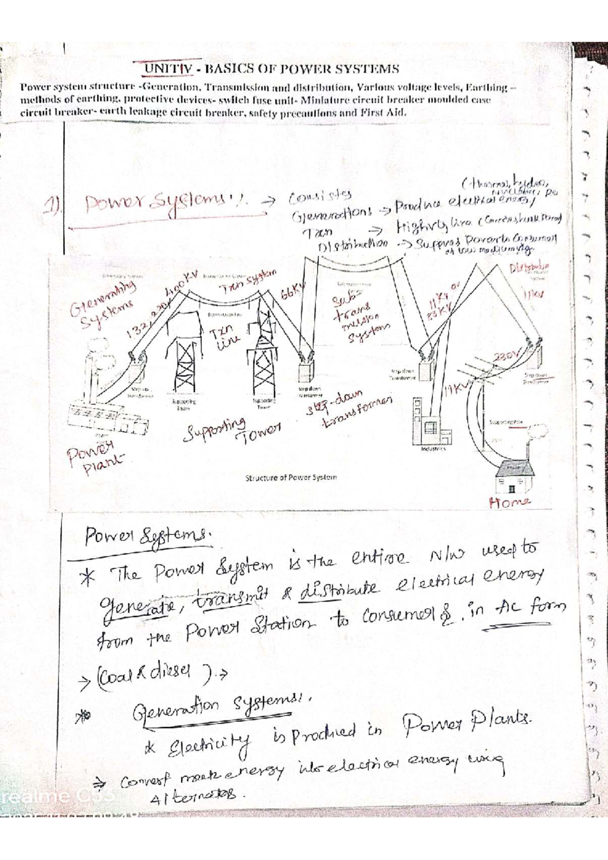 BE 2024: Basics of Power Systems - Structure, Generation, and Safety ...