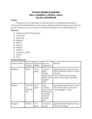 Titration - Assignment Module #3 Post-Lab Questions Submission - Module ...