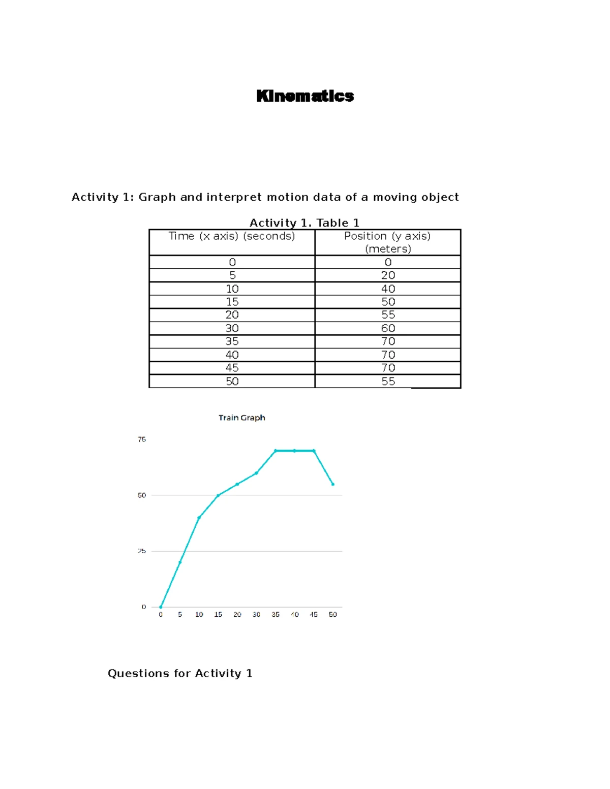 Module Six Homework Solutions - PHY-150-24EW3, Spring 2024 - Studocu