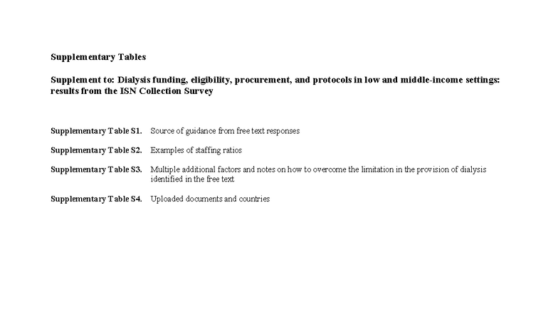Supplementary Tables for Dialysis Funding & Protocols: ISN Survey ...