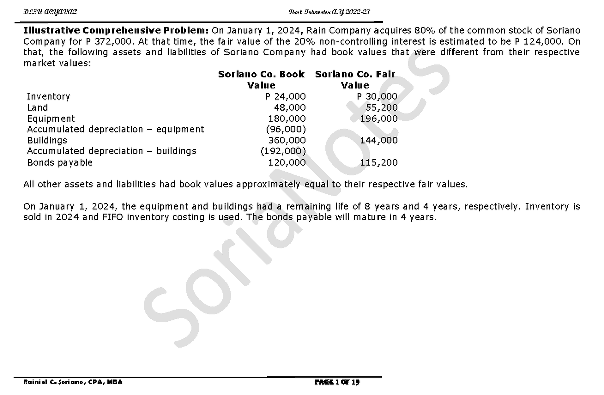Consolidated FS Post-Acquisition Analysis for Rain Company - Studocu
