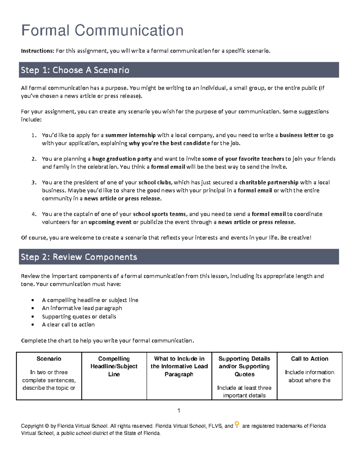 Formal Communication Assignment Instructions: Scenarios & Guidelines ...