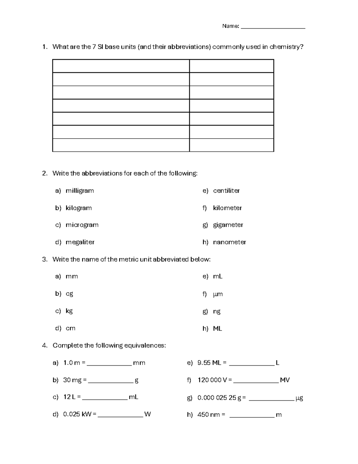 Measurements and Unit Conversion Worksheet: SI Units & Abbreviations ...