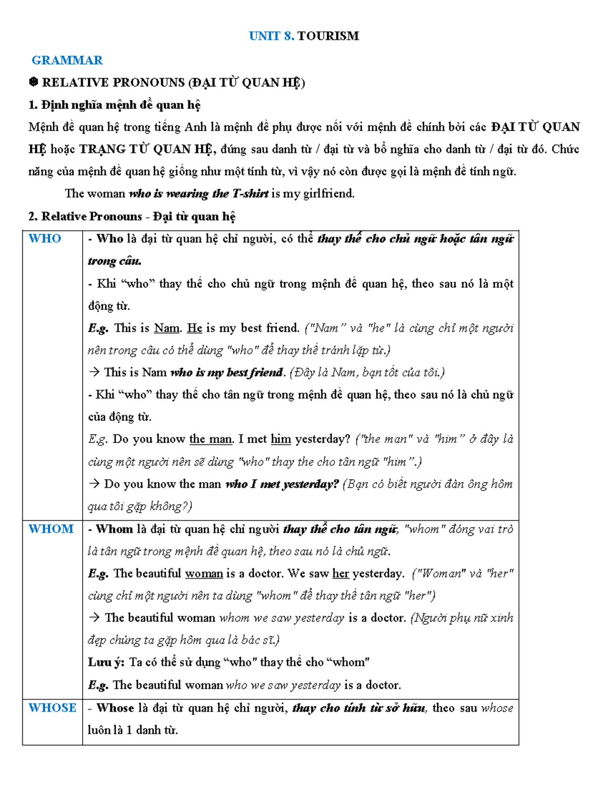 UNIT 8 - Tourism: Exploring Relative Pronouns and Grammar Concepts ...