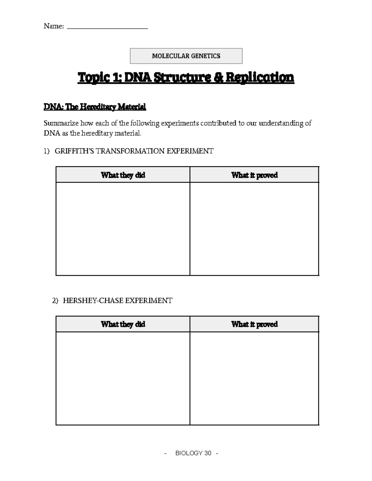Biology 30: Topic 1 Notes on DNA Structure & Replication - Studocu