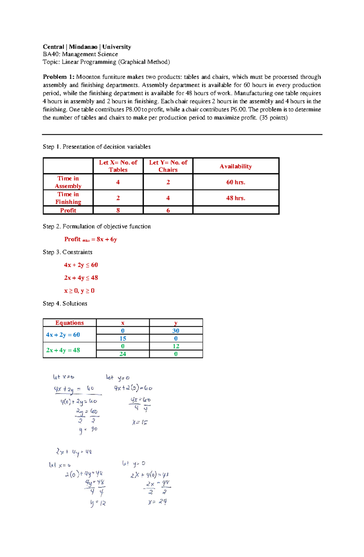 BA40: Management Science Practice Problems on Linear Programming - Studocu