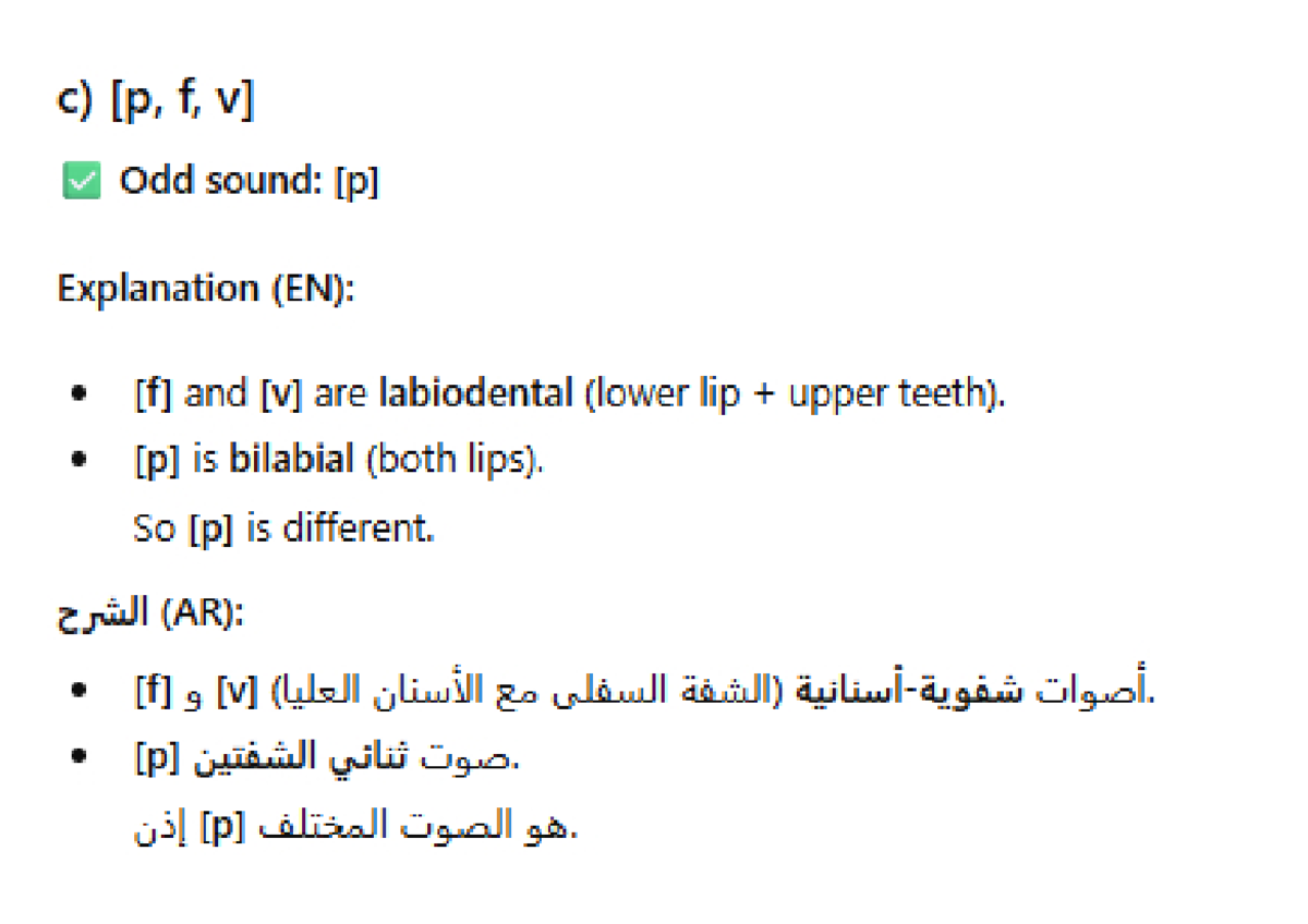 Spoken English S1 Exercises & Revision Sheet - Studocu