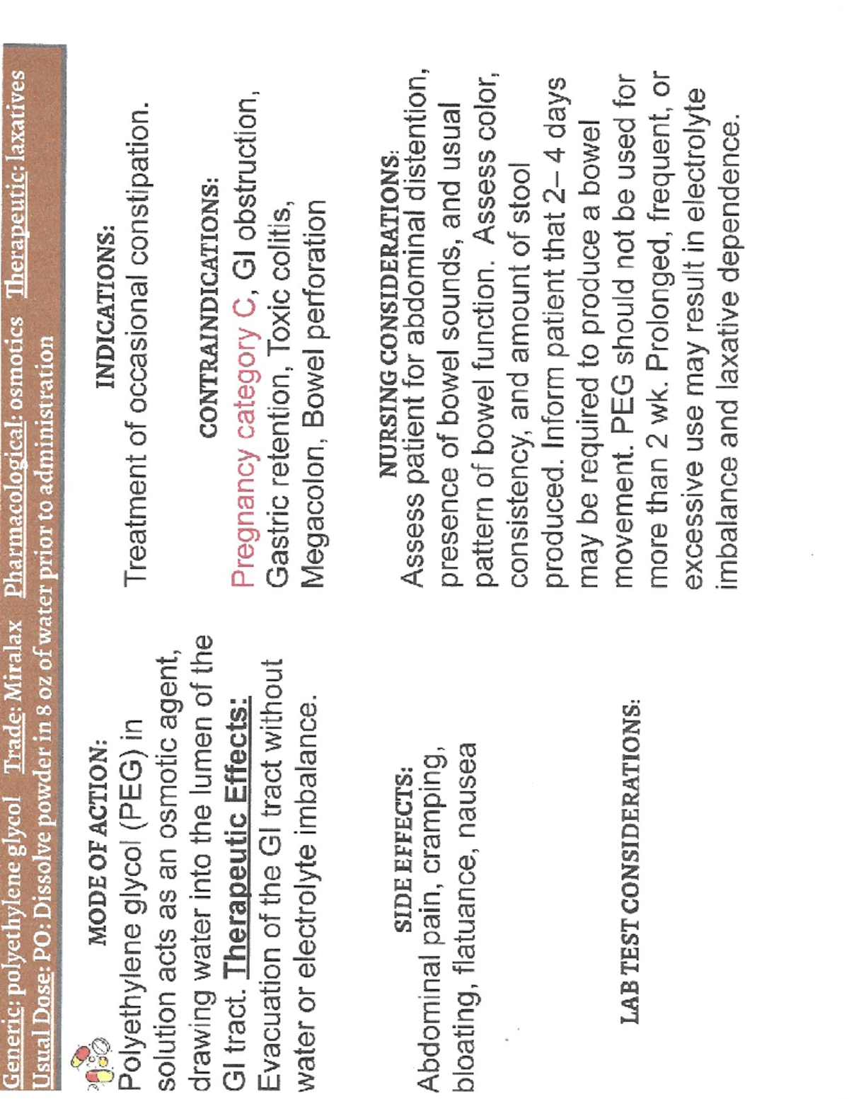 Drug Card - Miralax (Polyethylene Glycol) - Notes on Use & Effects ...