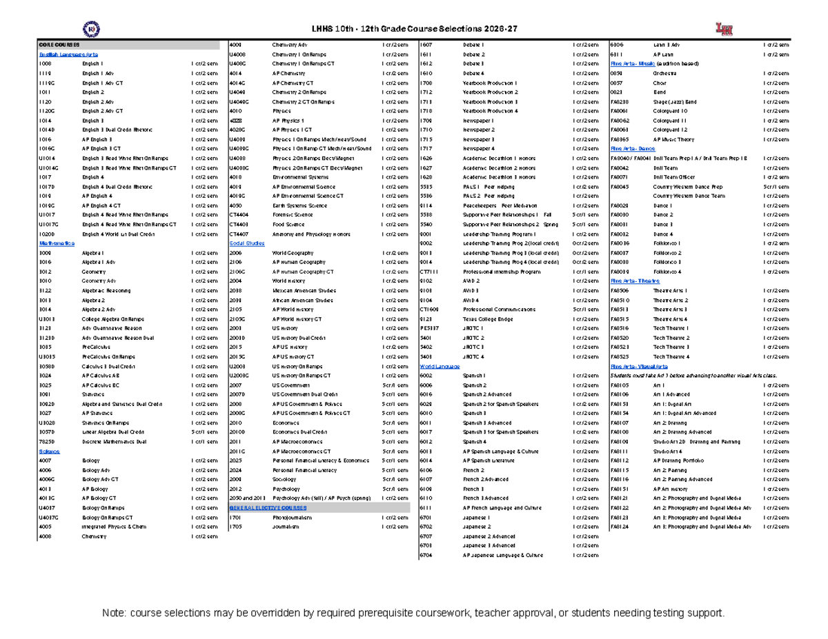 LHHS 10th-12th Grade Course Selections Overview 4009-6704 - Studocu