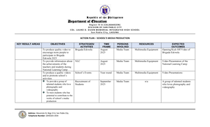 STAR- Observation - 6. Instructional Supervision Form 4 - S T A R Observation Technique Name of ...