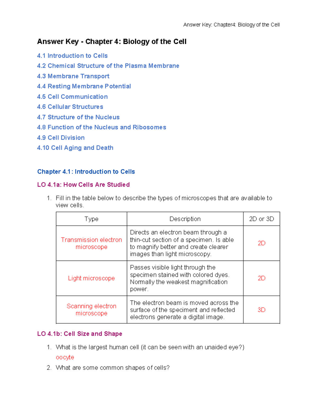 Cell Transport Mechanisms & Membrane Functions: Bio 101 Notes - Studocu