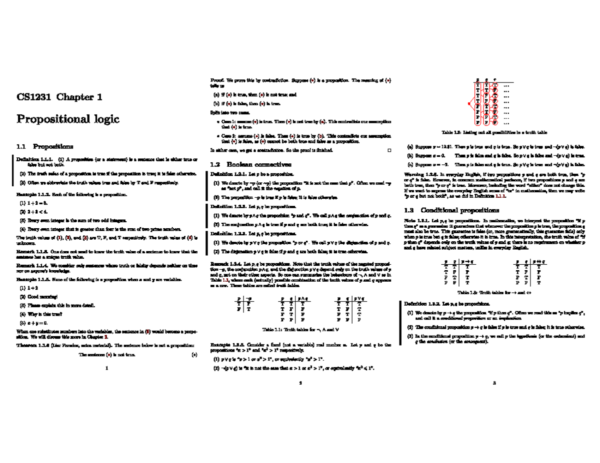 Cheatsheet: Chapter 1 - Proplog Notes & Tutorial Solutions - Studocu