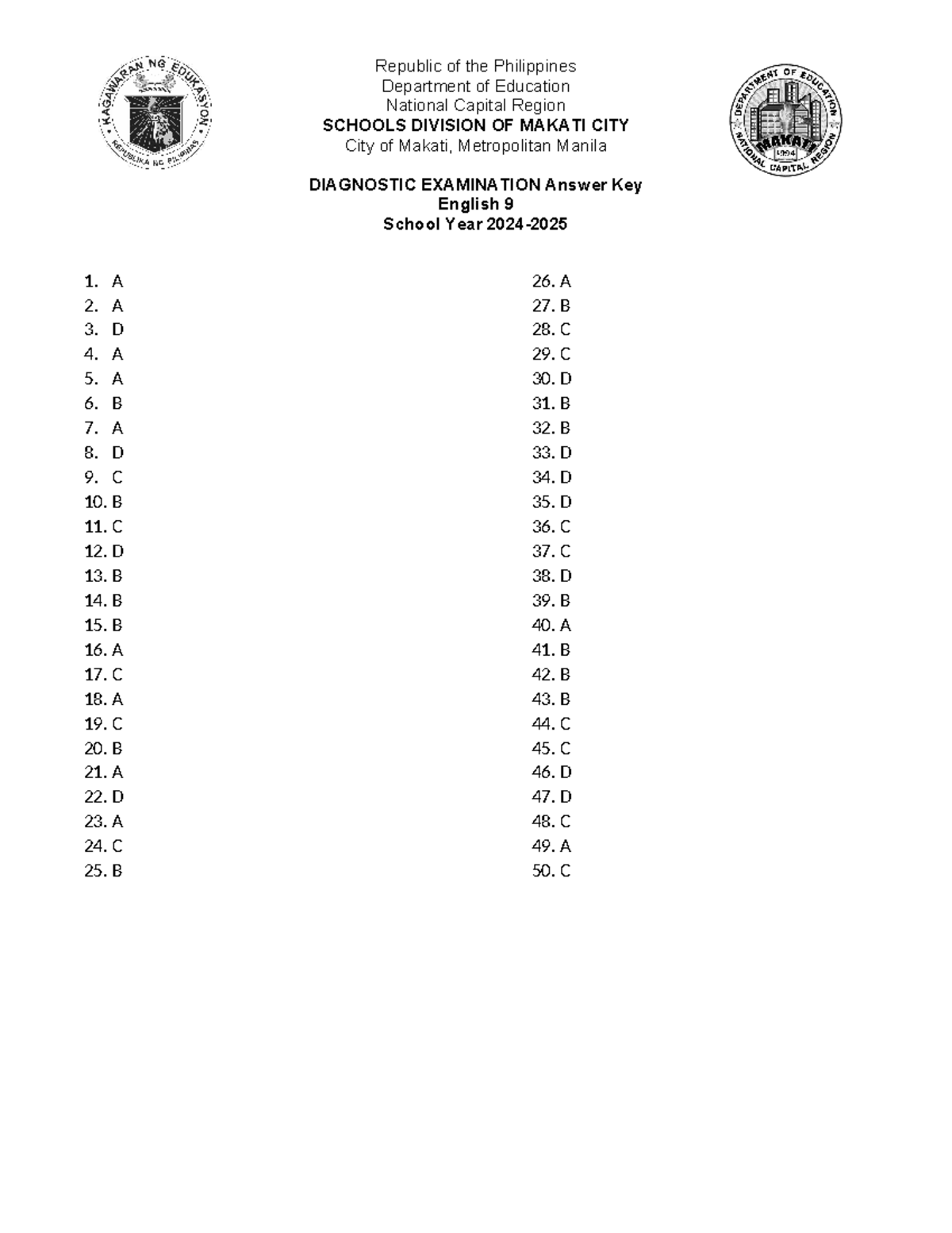 English 9 Diagnostic Exam Answer Key - SY 2023-2024 - Studocu