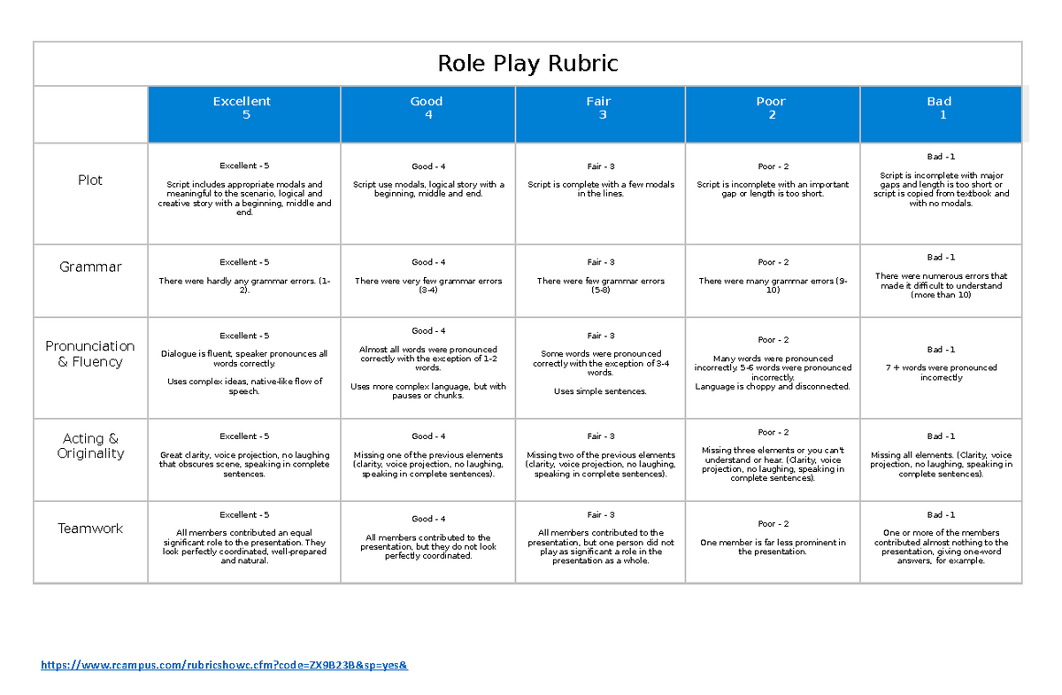 Role Play Rubric - Role Play Rubric Excellent 5 Good 4 Fair 3 Poor 2 ...