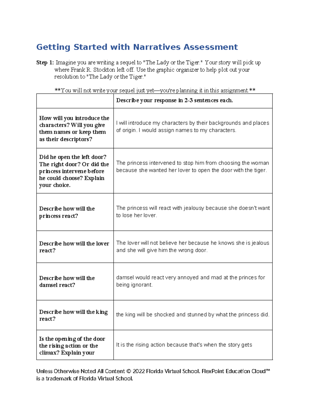 2.01 Getting Started with Narratives Assessment: Sequel Planning Guide ...