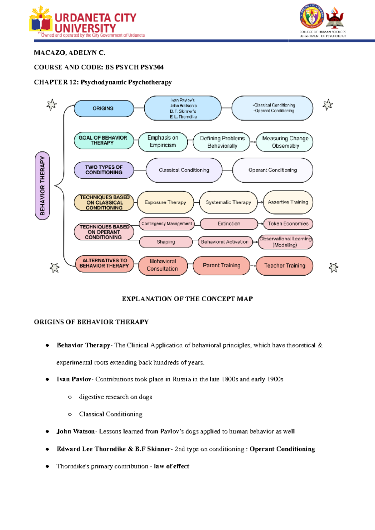 Ch14&15 - Summary of Clinical Psychology Concepts in BS PSYCH PSY - Studocu