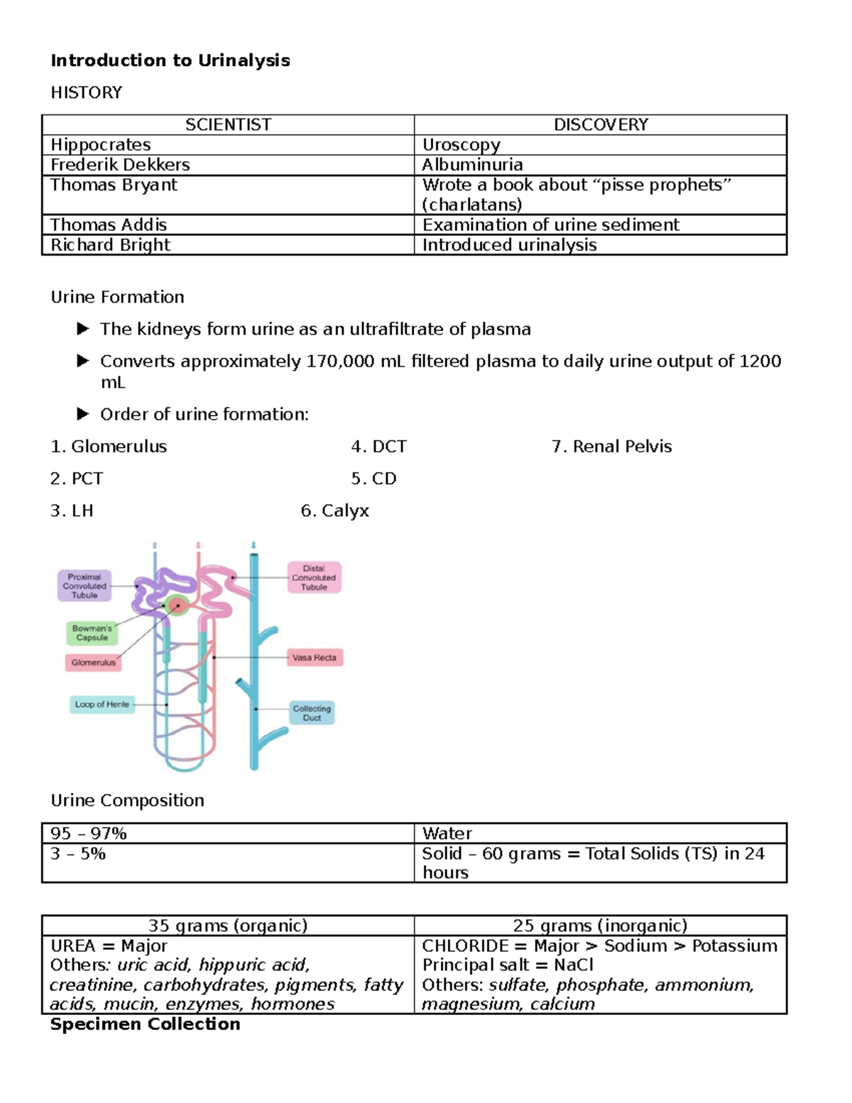 AUBF LEC Notes 1 - Intro Topic of Analysis of Urine and Body Fluids ...