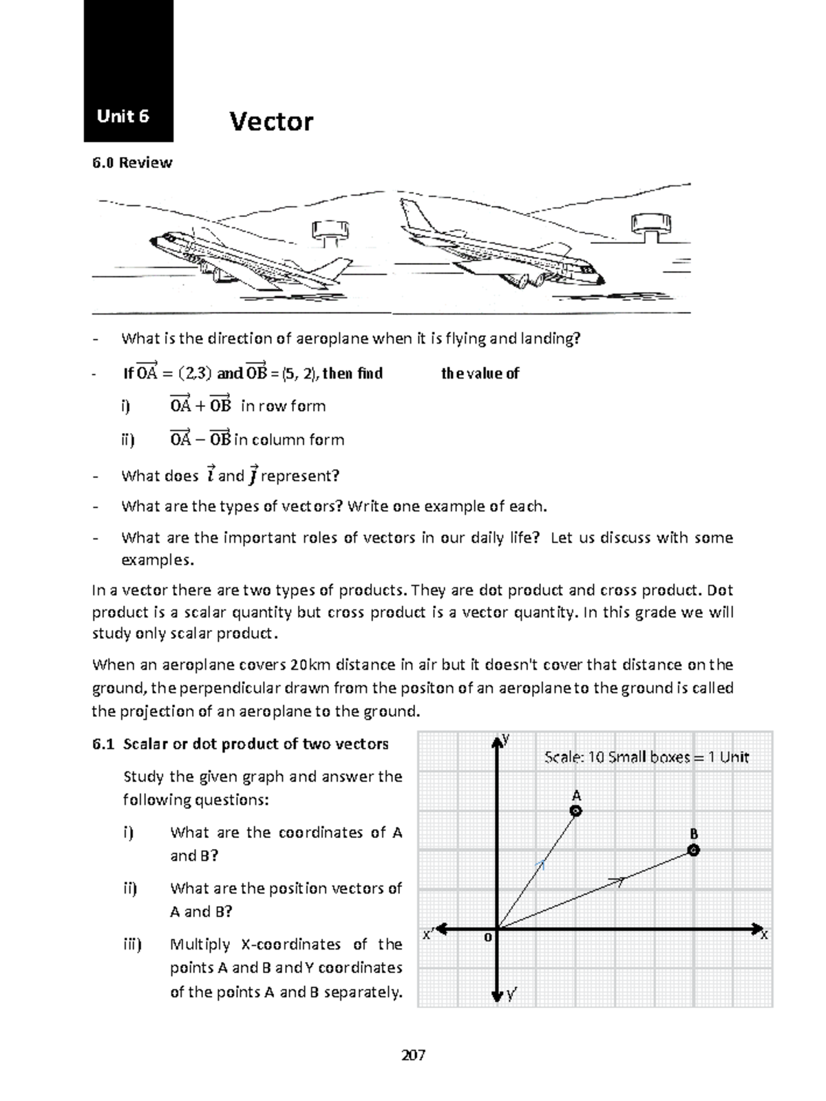 Unit 6 Vector 6.0 Review: Direction, Types, and Products of Vectors ...